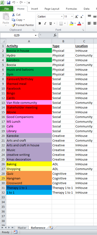 Custom Coloured Cells In Excel
